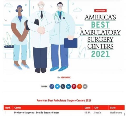 OPA's Seattle Surgery Center Voted #1 In The State - OPA Ortho