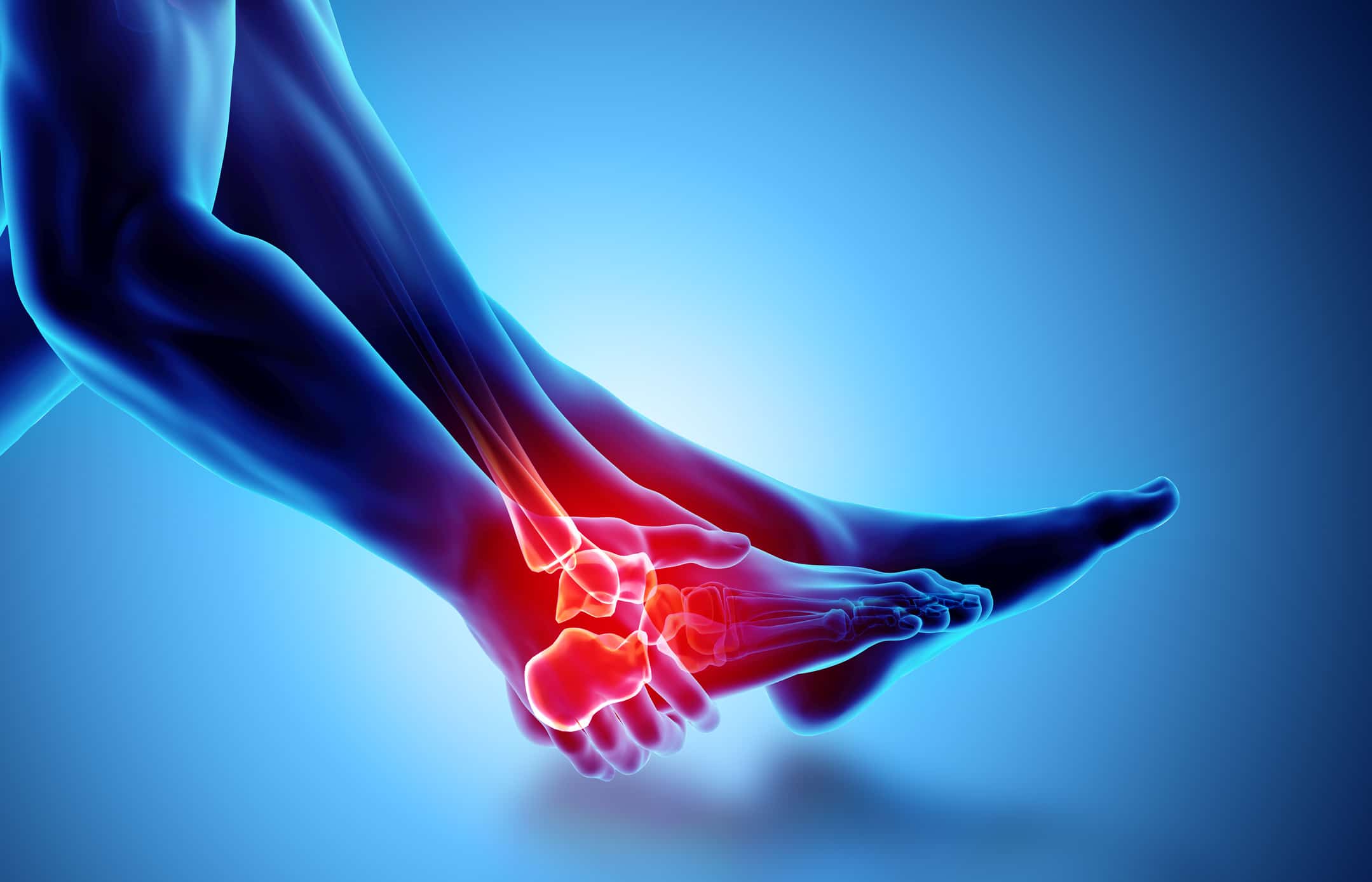 Foot & Ankle Poulsbo | Best Ankle and Foot Surgeon in Poulsbo
